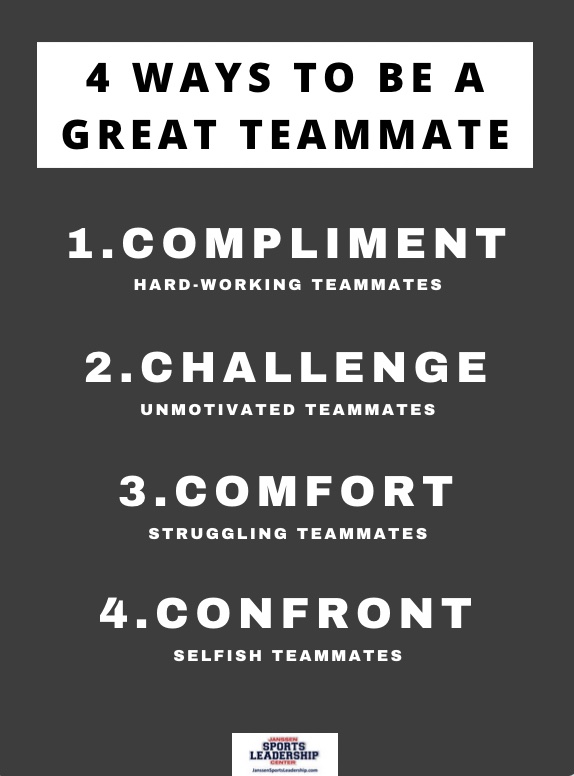 Janssen Sports Leadership Center